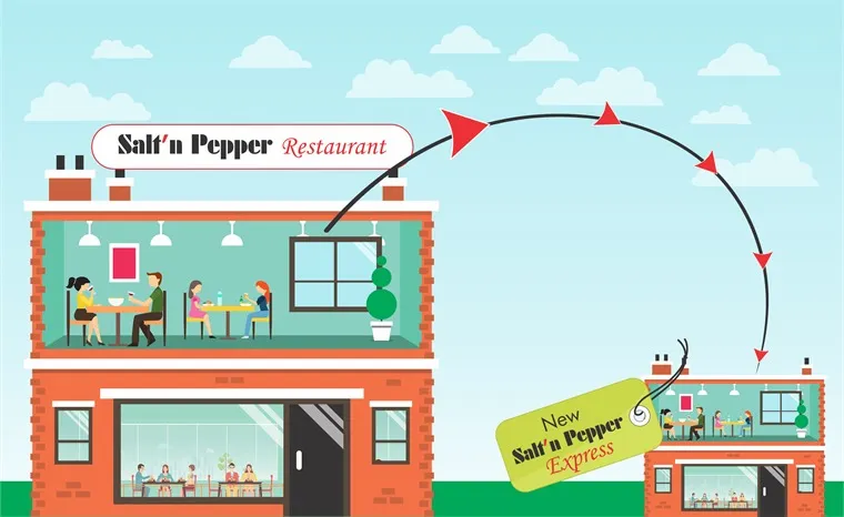 Salt n Paper | Home Page